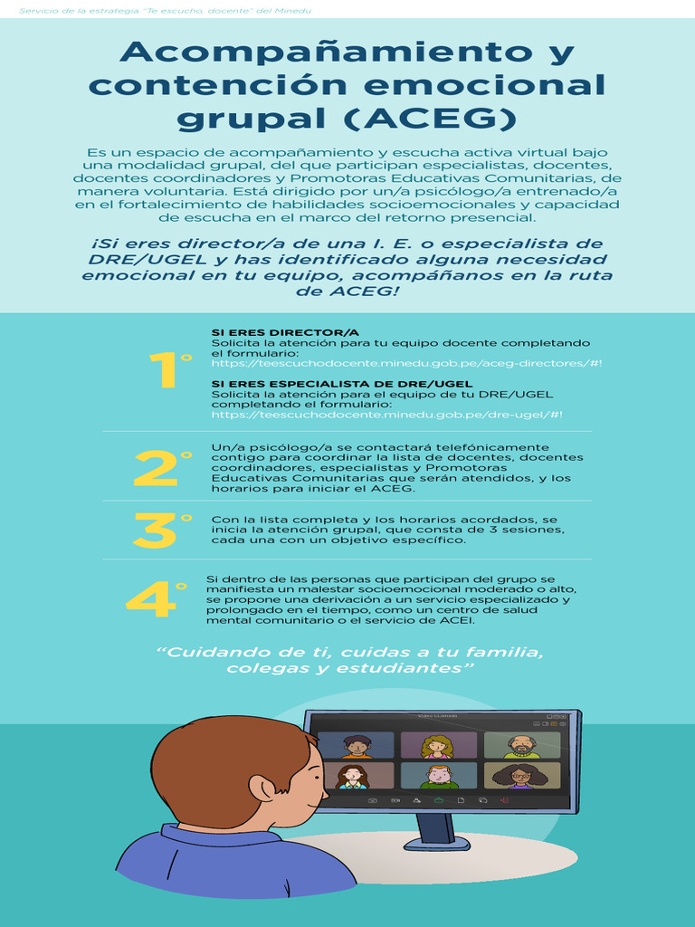 Infografia ACEG | PDF | Sicología