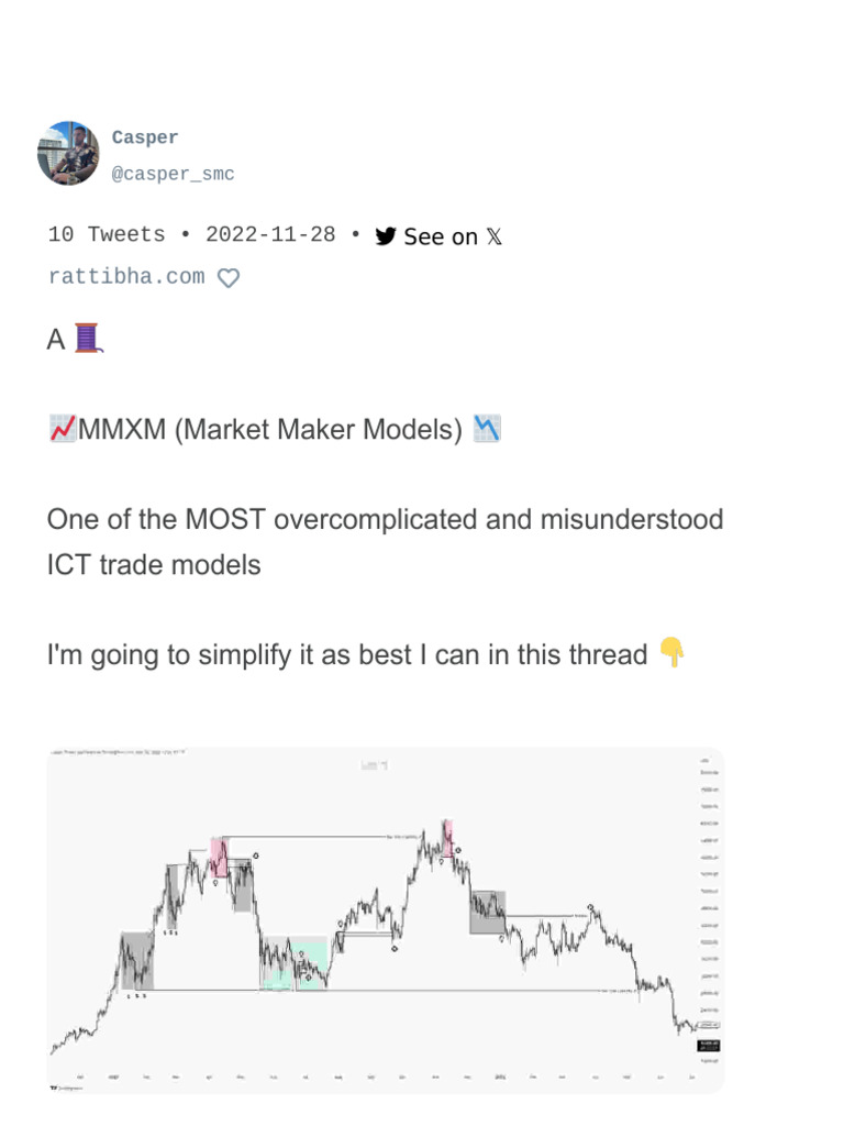 Simplifying MMXM Market Maker Models | PDF | Market Liquidity | Economies