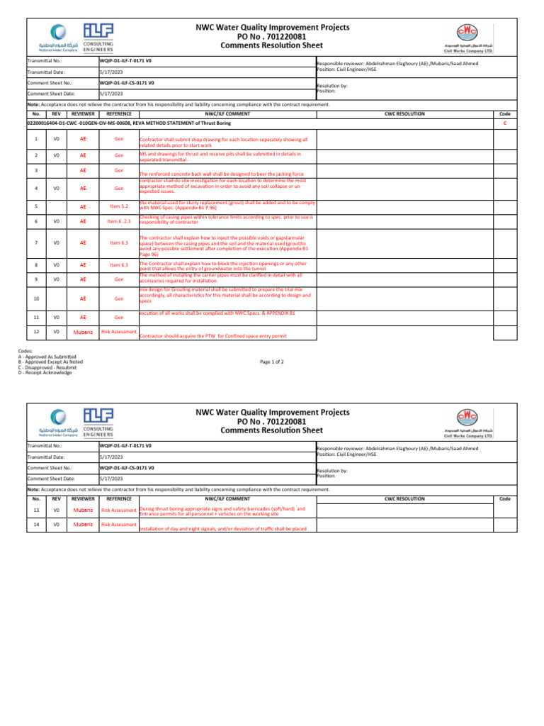 WQIP-D1-ILF-CS-0171 V0 METHOD STATEMENT FOR Thrust Boring | PDF