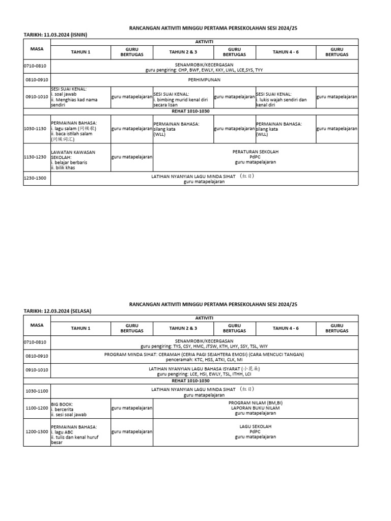 Rancangan Minggu Pertama 132024 | PDF