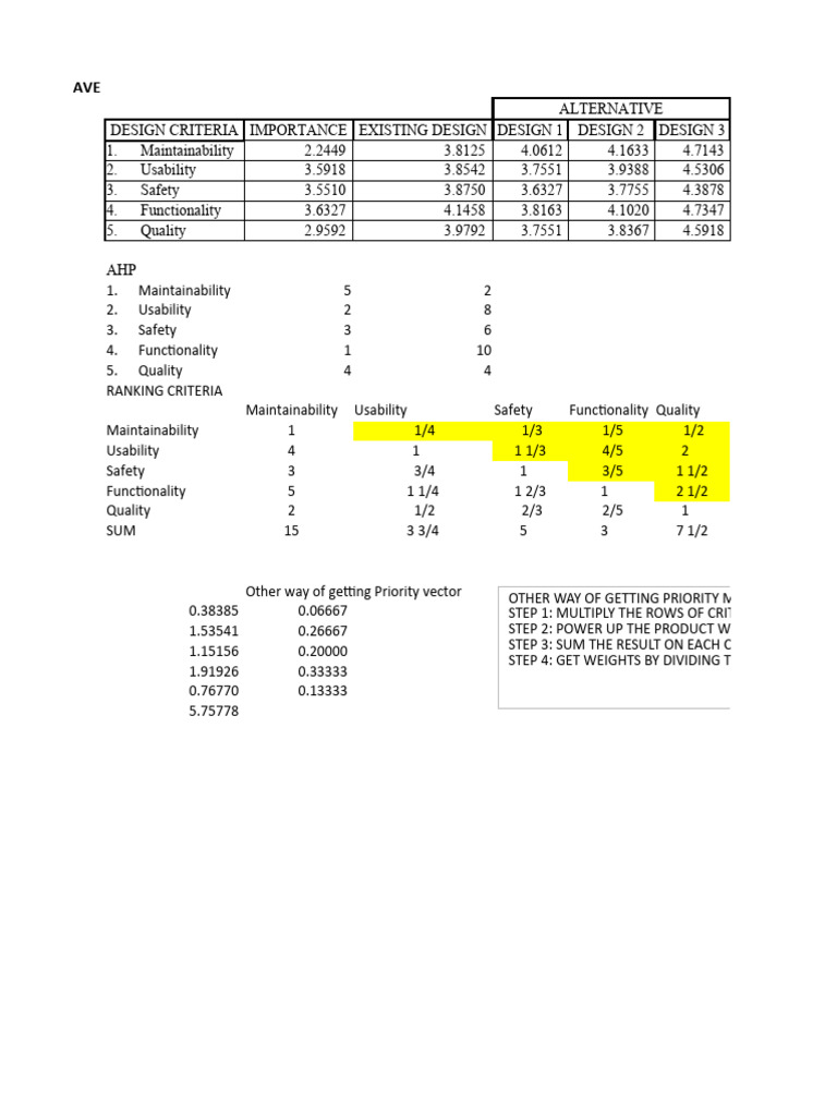 Trade Off Template | PDF | Mathematics | Mathematical Analysis