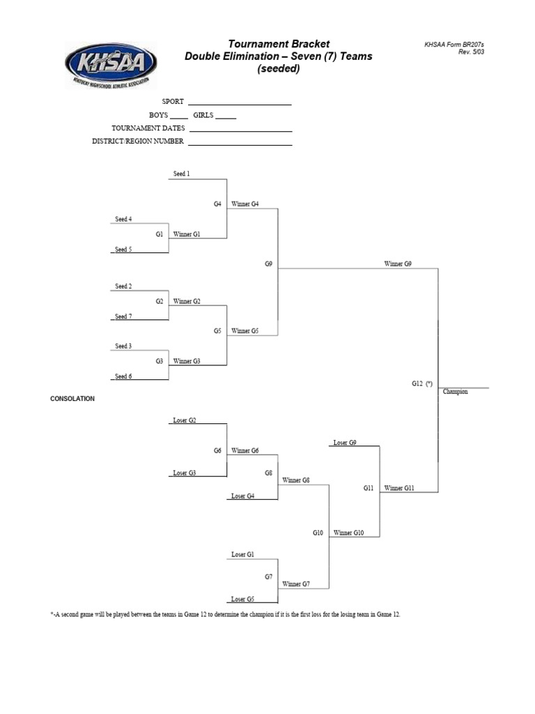 7 Team Bracket Double Elimination | PDF | Sports Competitions | Sports
