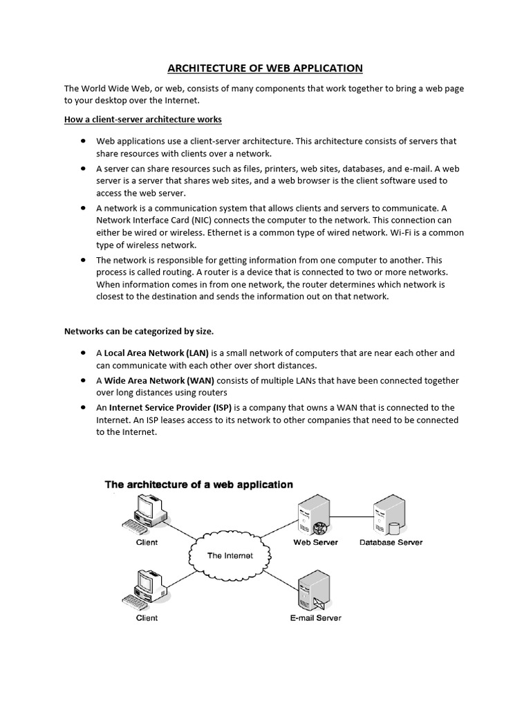 Architecture of Web Application | PDF | World Wide Web | Internet & Web