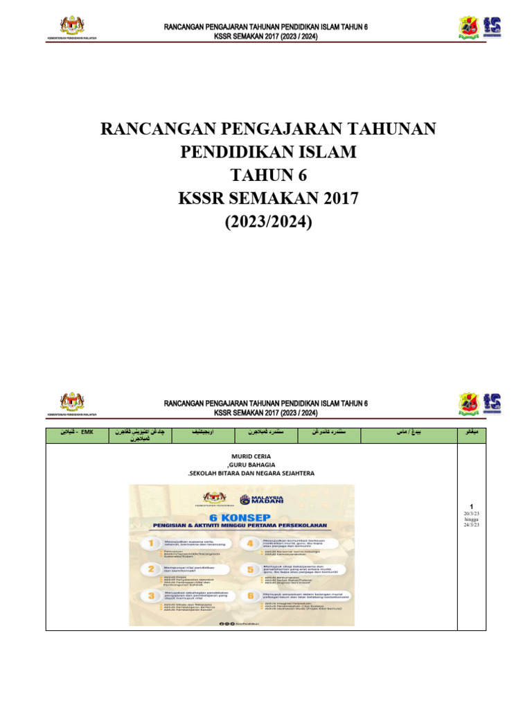 RPT Pi Tahun 6, 2023-2024 | PDF