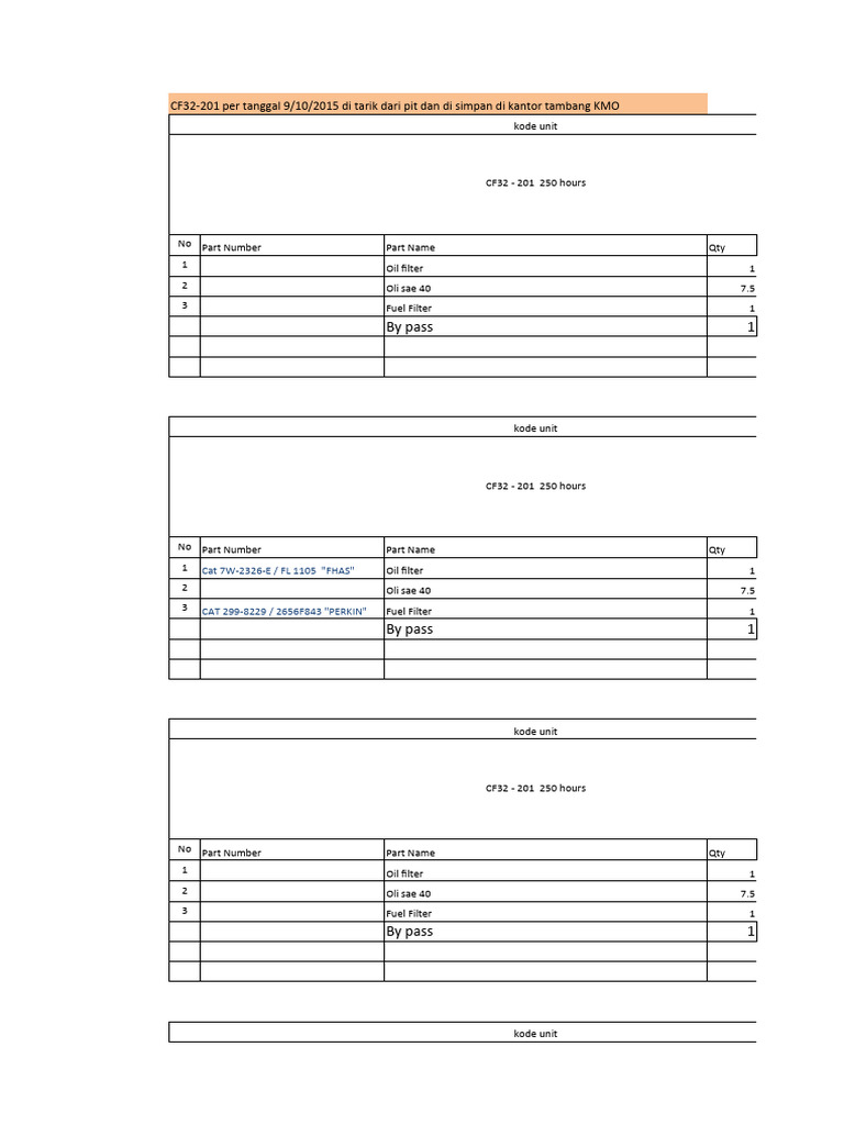 KMO Maintenance Plan Multiflow CF-32 KMO 2015 | PDF | Tools | Air Pollution