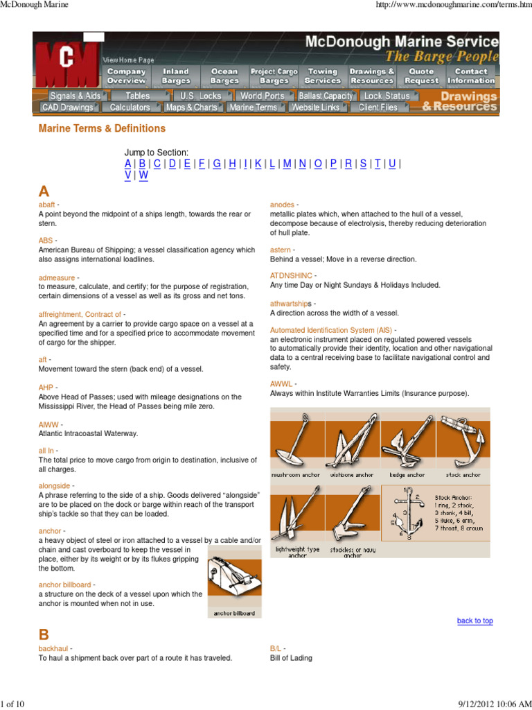 Marine Glossary for Industry Pros | PDF | Ships | Anchor