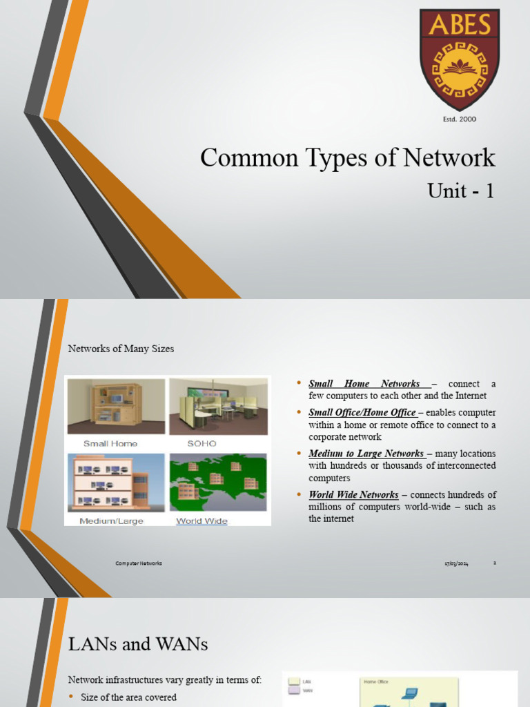 03 Common Types of Network | PDF | Computer Network | Local Area Network