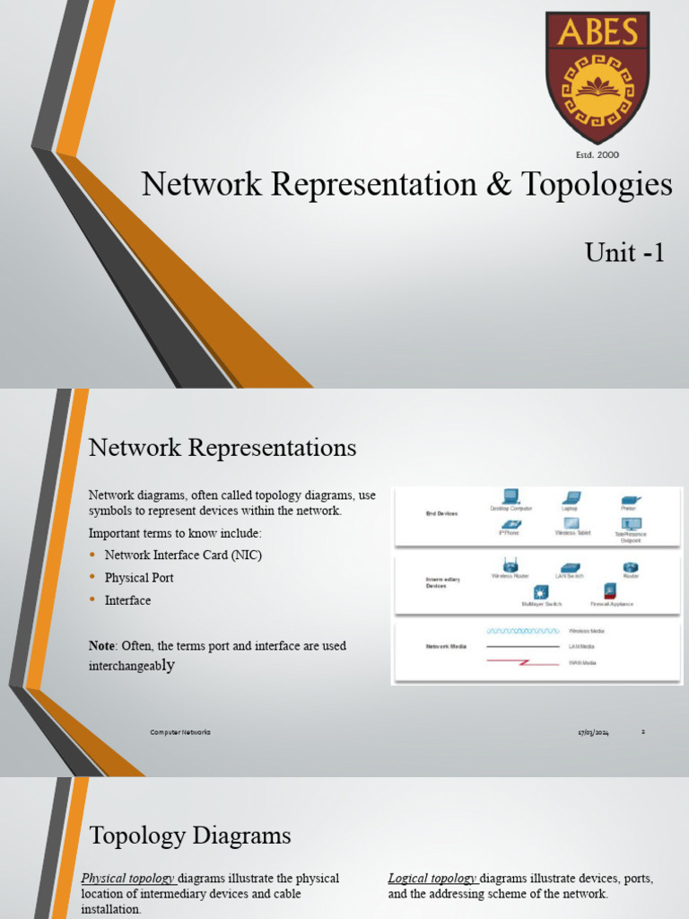 02 Network Representation & Topologies | PDF | Network Topology | Duplex (Telecommunications)