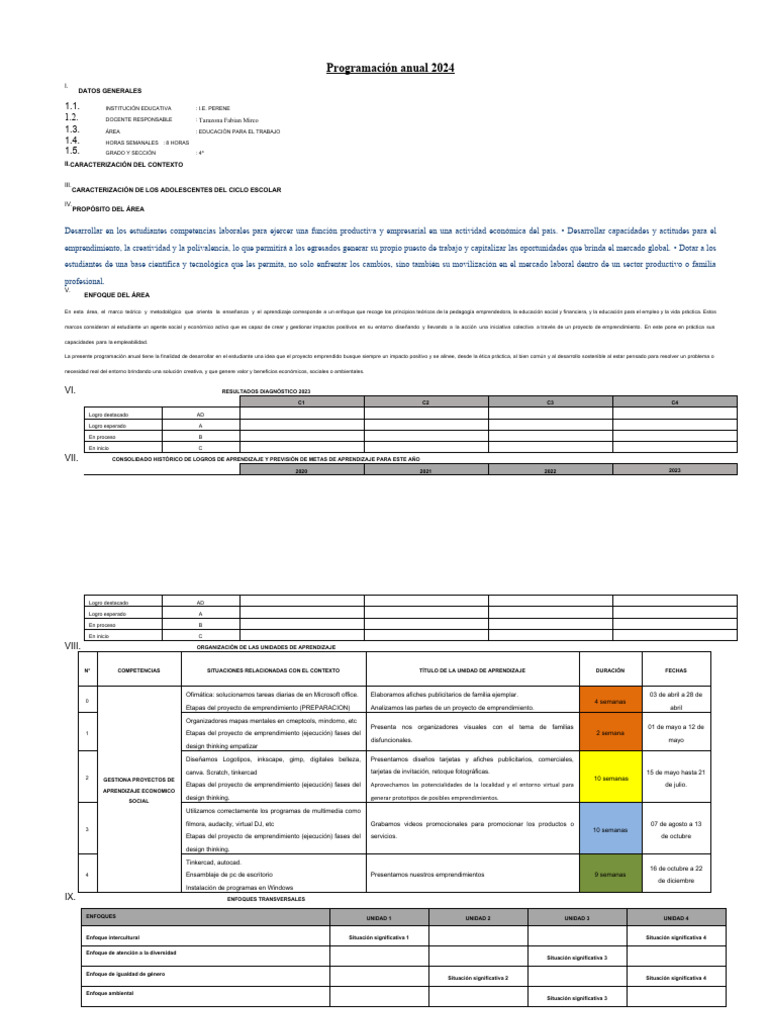 Plan Anual 4to D | PDF | Evaluación | Iniciativa empresarial
