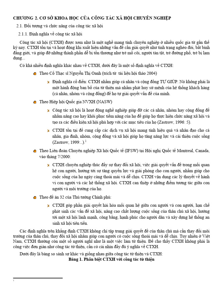 ÔN TẬP NM CTXH | PDF