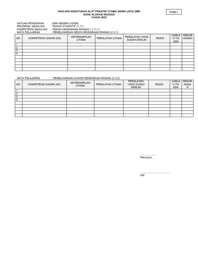 Format Analisis Kebutuhan APS 2024 | PDF