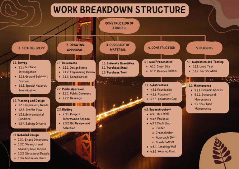 Construction of A Bridge WBS | PDF | Bridge | Structural Engineering