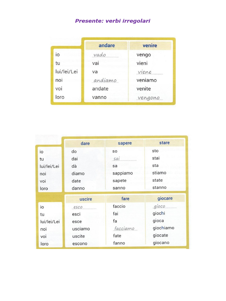 Presente Verbi Irregolari | PDF