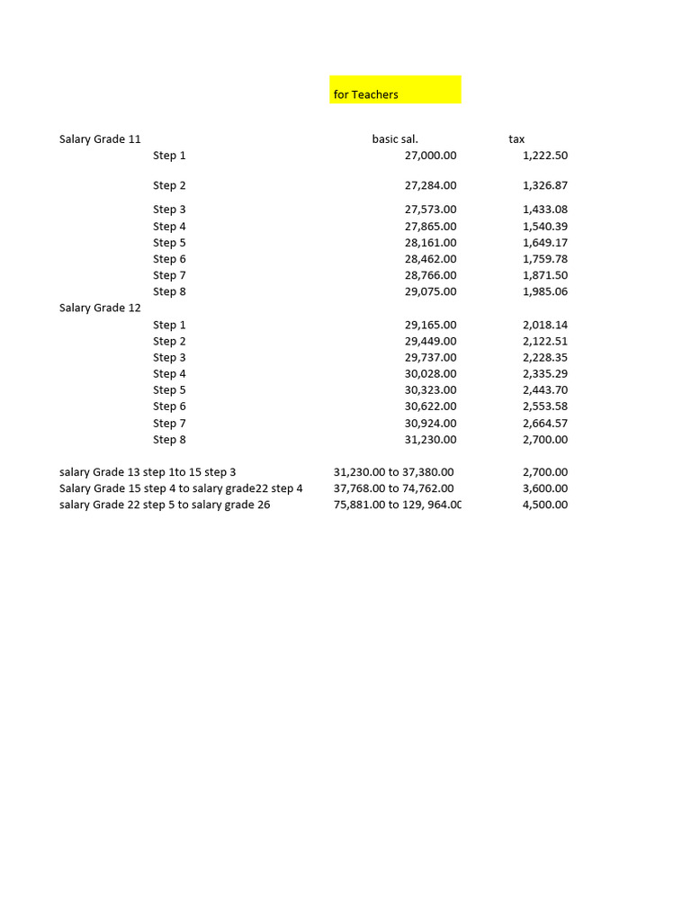 Sri Tax Computation | PDF
