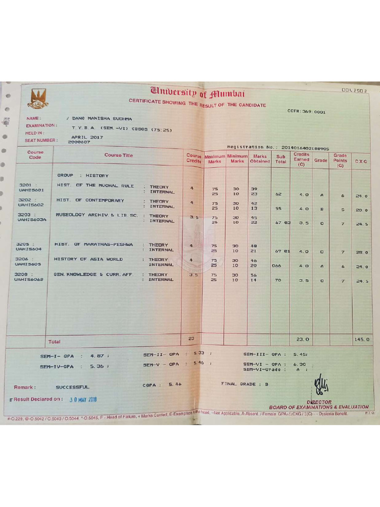 Manisha BA Marksheet | PDF