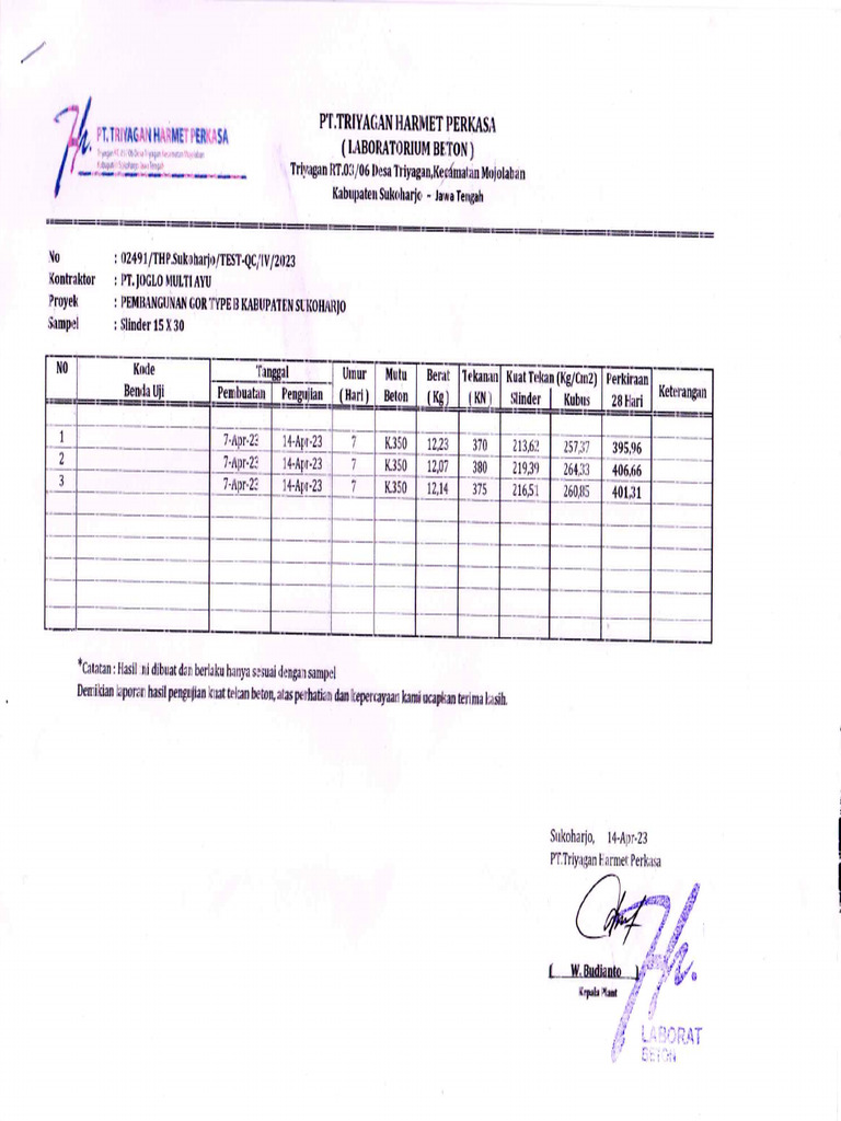 Laporan KP Acc-104 | PDF