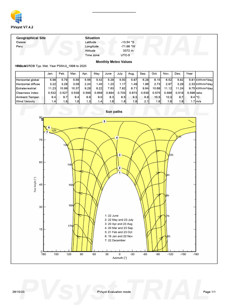 Cusco NREL TMY - SIT | PDF | Teaching Methods & Materials | Science & Mathematics