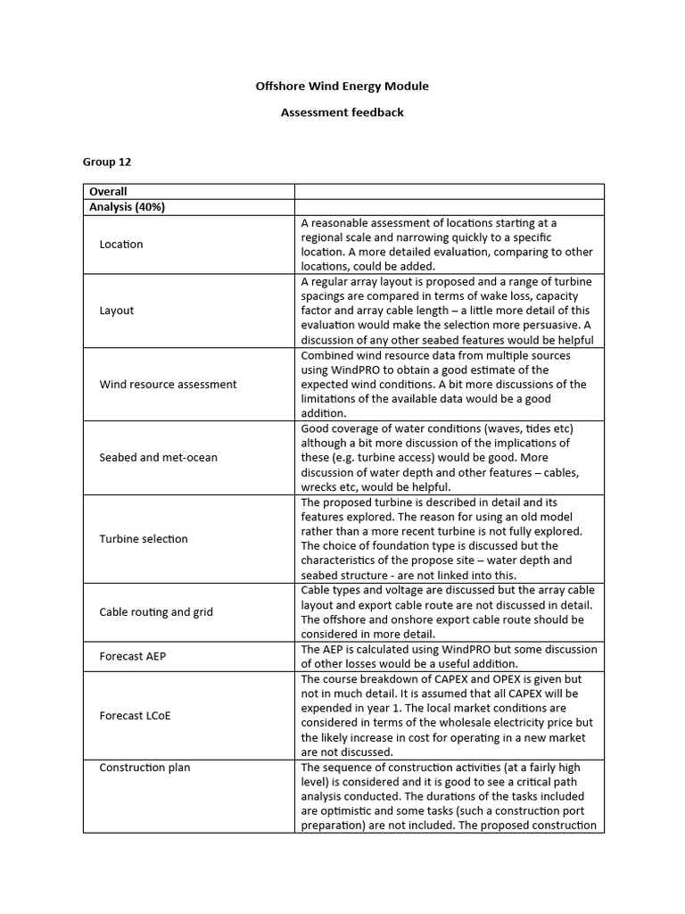 Offshore Wind Energy Module Feedback - Group 12 | PDF | Offshore Wind Power | Wind Power