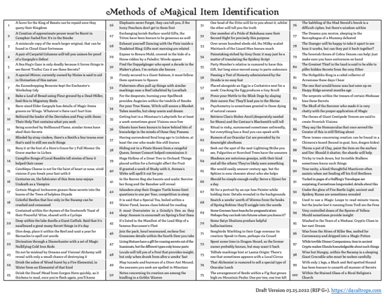 d100 Methods of Magical Item Identification | PDF