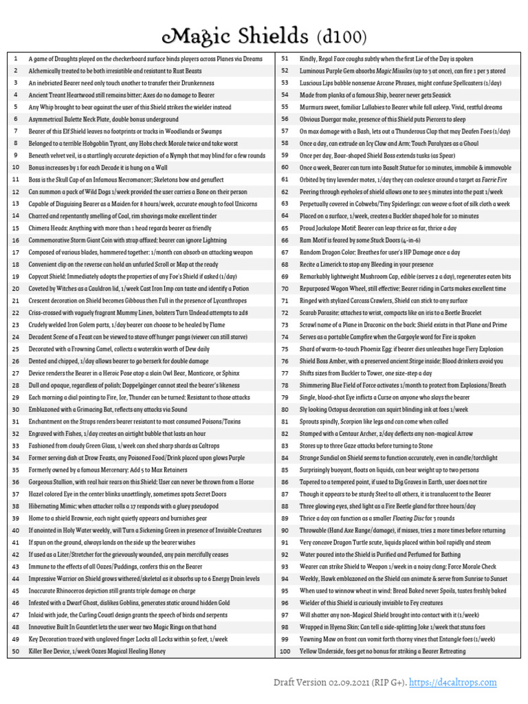 d100 Magic Shields - Single Page Vertical | PDF | Law | Home & Garden