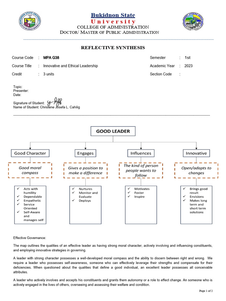 Reflective-Synthesis | PDF | Leadership | Behavioural Sciences