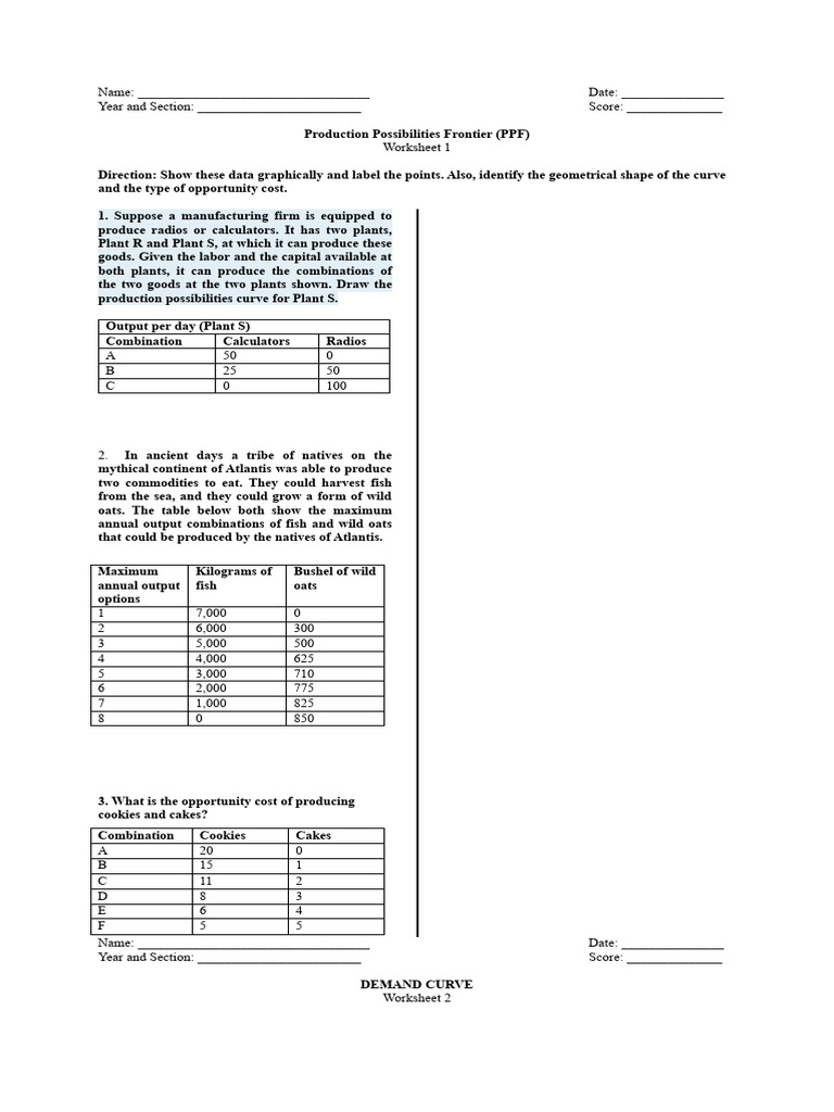 Economic Graphs and Curves Worksheets | PDF | Demand | Economic Equilibrium