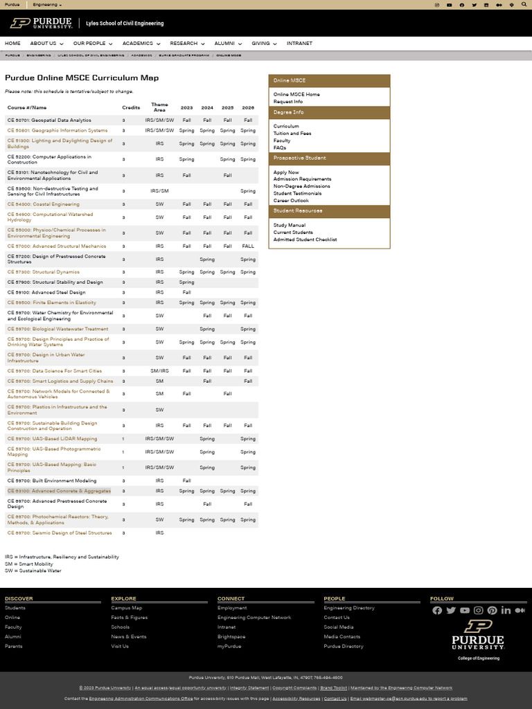 3 Purdue Online Curriculum map | PDF | Engineering | Infrastructure