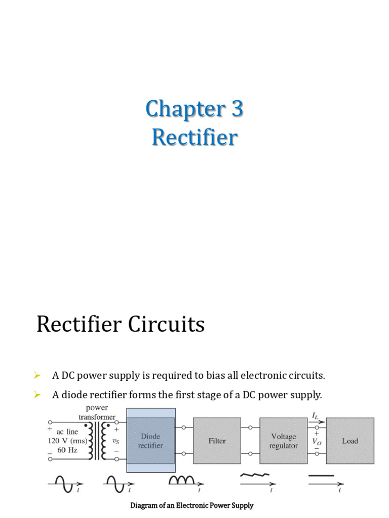 Chapter 3 - Rectifier Filter Clipper | PDF | Rectifier | Diode