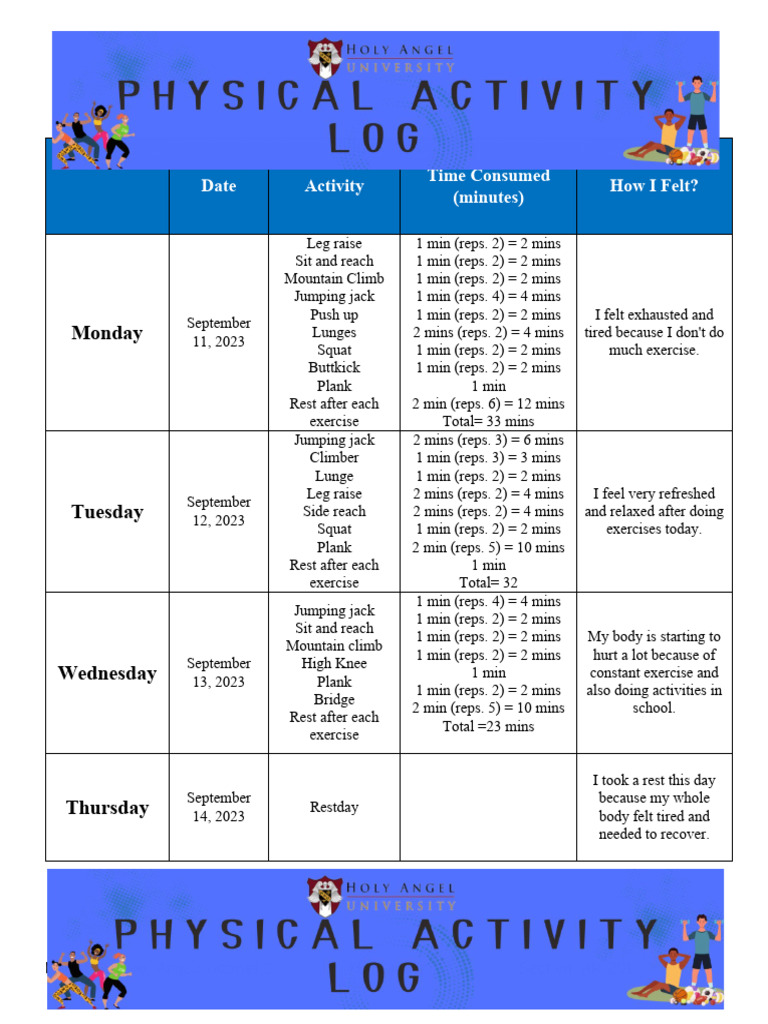 PALog Guanlao AR201 | PDF | Physical Exercise | Physical Fitness