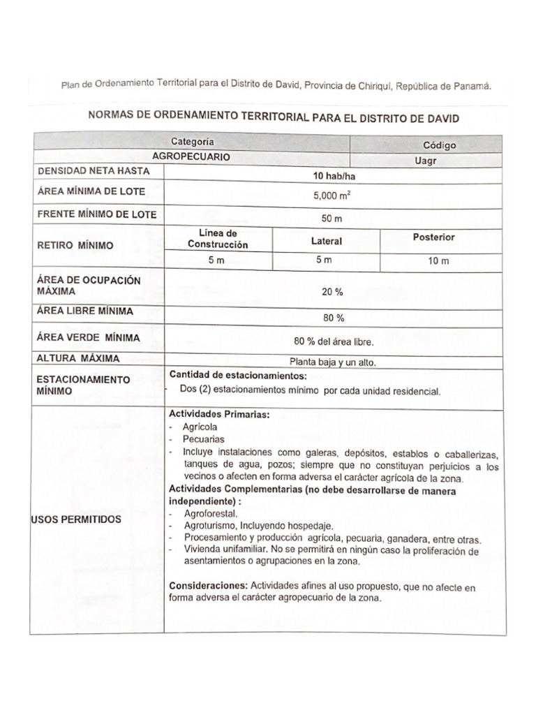 Plan de Ordenamiento Territorial para El Distrito de David, Provincia ...