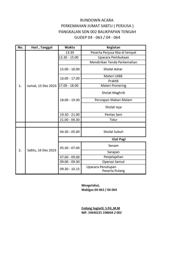 Rundown Perjusa | PDF