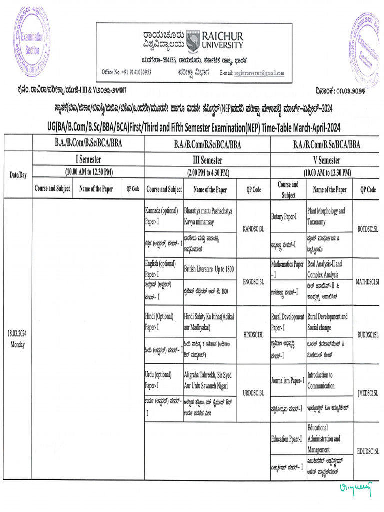 Ug I, Iii, V Sem Time Table | PDF