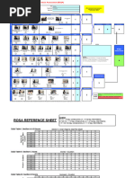 Snook-Ciriello Ergonomic Guidelines | PDF