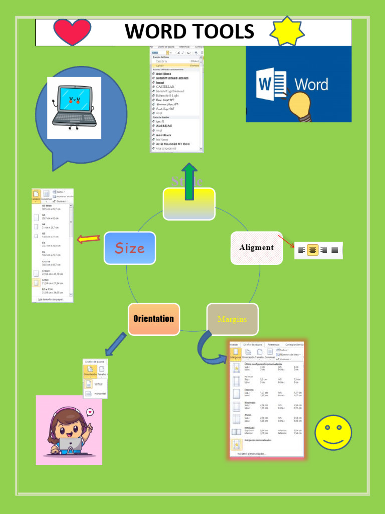INFOGRAFIA tools of WORD 2 | PDF