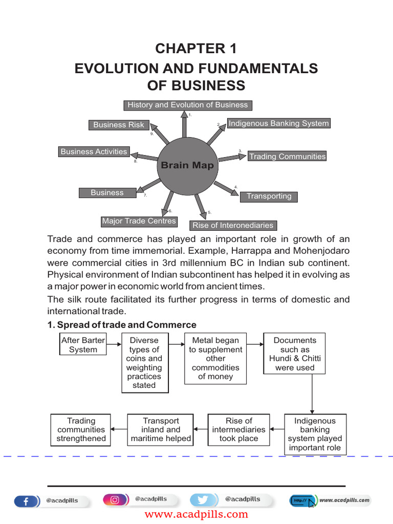 Evolution of Indigenous Banking in India | PDF | Employment | Business