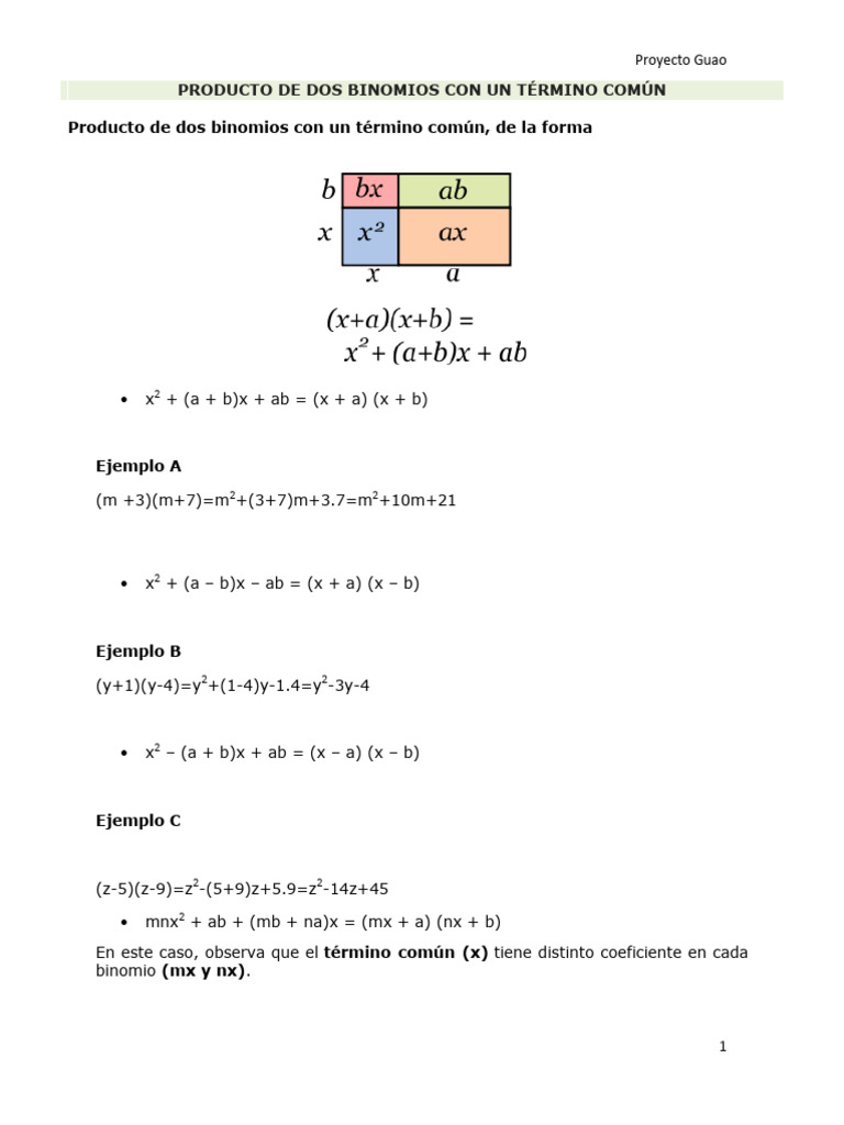 Producto de dos binomios con un término común | PDF | Álgebra | Álgebra ...