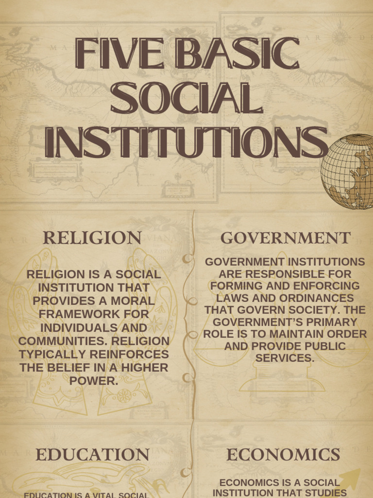 Five Basic SOcial Institutions | PDF | Society | Institution