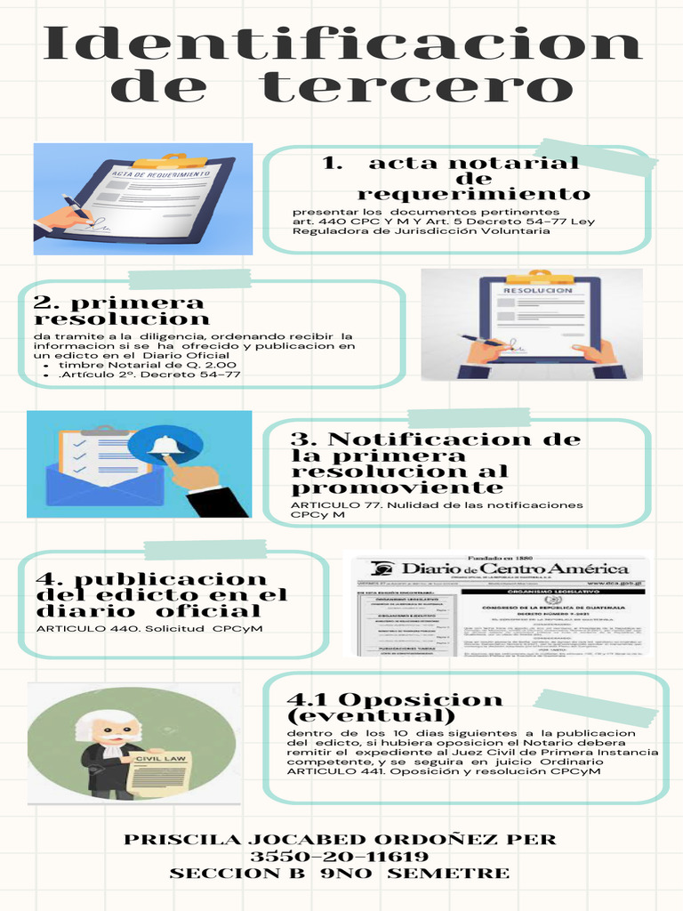 Esquema Identificacion de Tercero | PDF