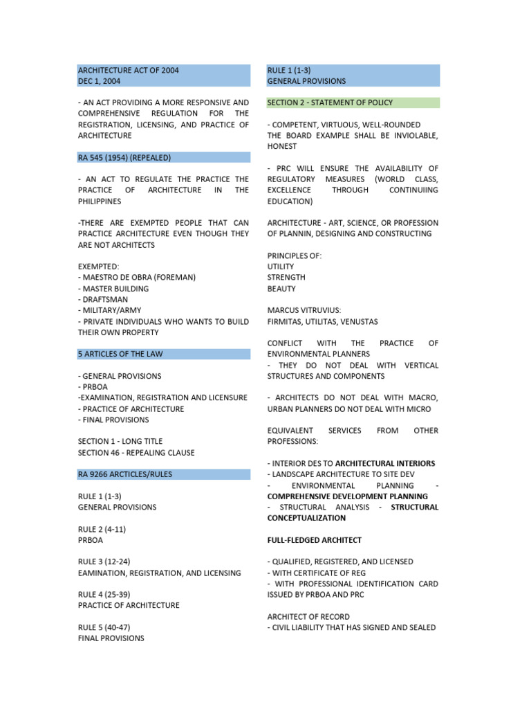 Ra 9266 Part 1 | PDF | Licensure | Architect