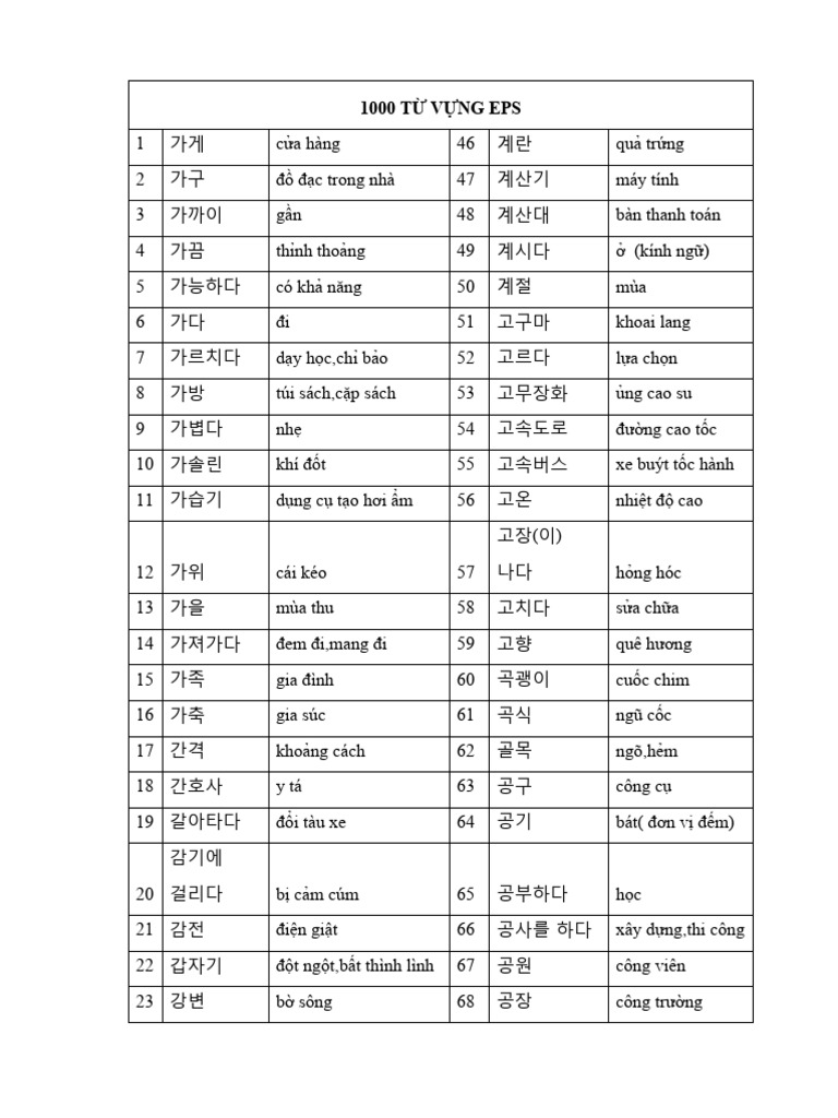 1000 T V NG Eps | PDF