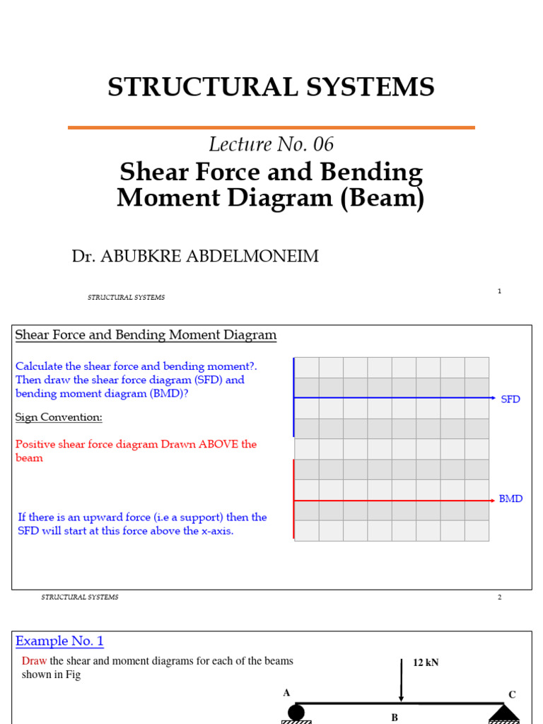 Construction | PDF | Bending | Mechanical Engineering