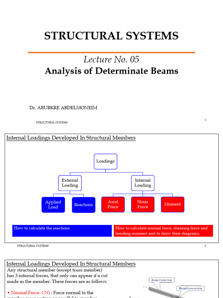 Construction | PDF | Bending | Continuum Mechanics