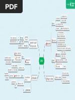 List of Purpose of Payment (PoP) Codes For International Remittance ...