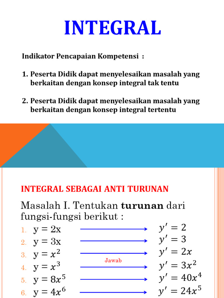 Konsep Integral dan Anti Turunan | PDF