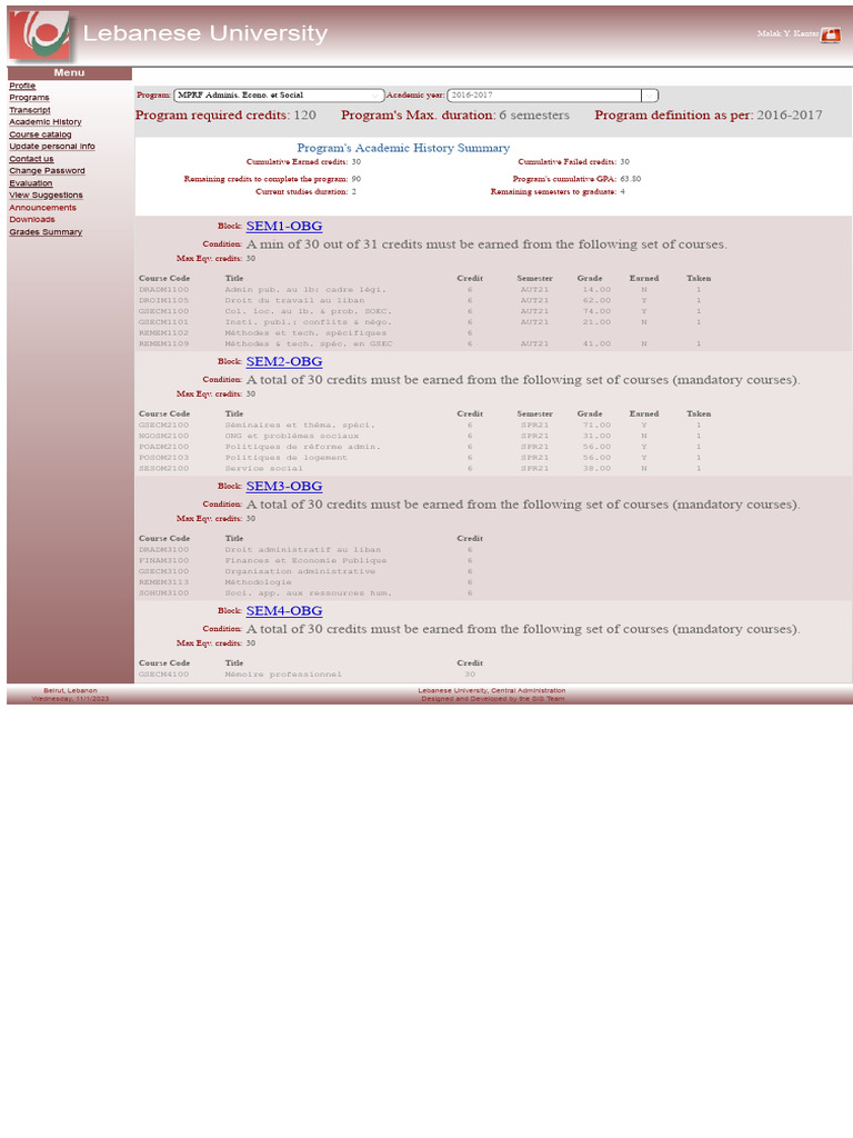 Academic History | PDF