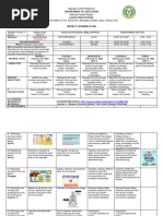 Sample Semi-Detailed DLP Format | PDF | Lesson Plan | Learning