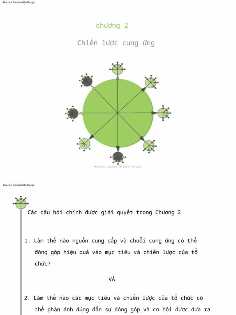 Chapter02 Supply Strategy | PDF