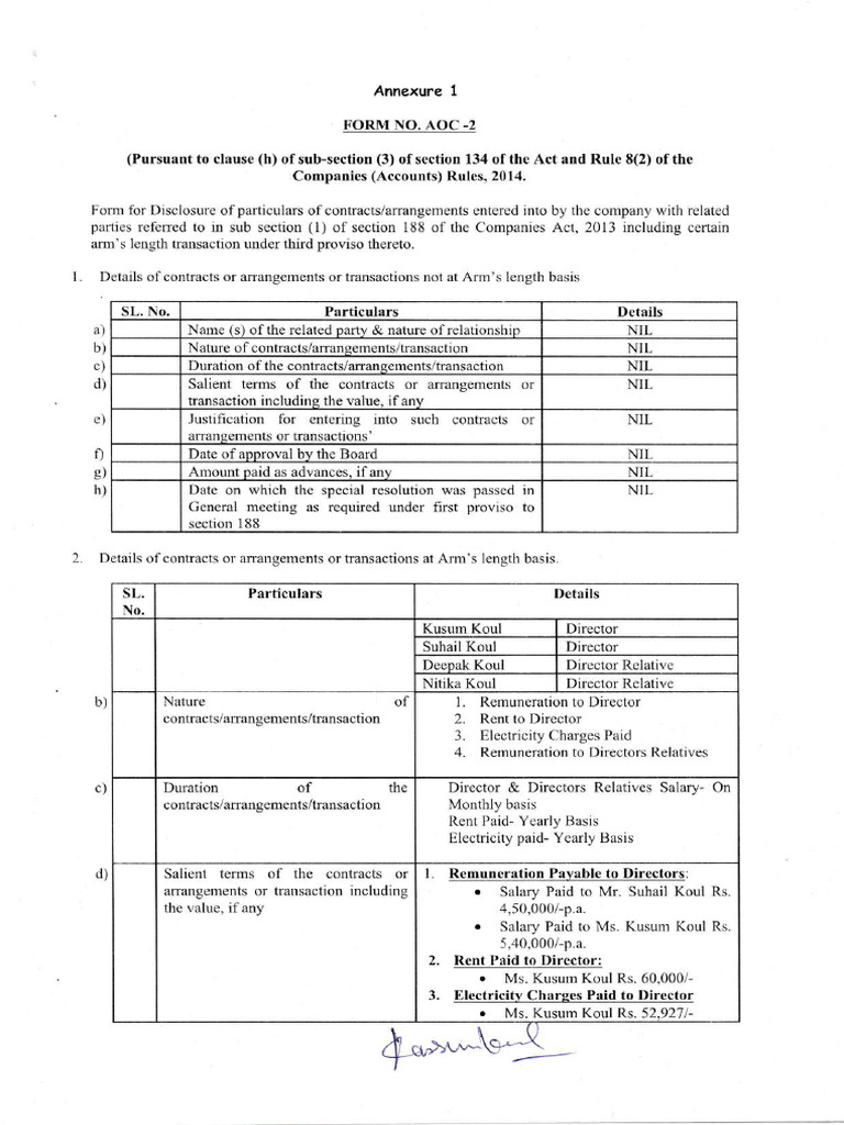 Annexure: Form Act | PDF | Common Law | Law And Economics