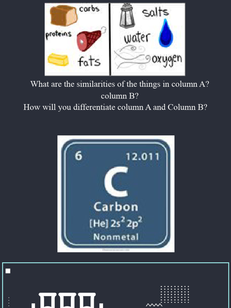 Quarter 2 Lesson 7 Organic Chemistry and Functional Groups 1 | PDF ...