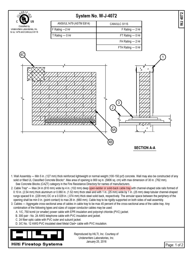 Approval Document ASSET DOC LOC 716 | PDF | Polyvinyl Chloride ...